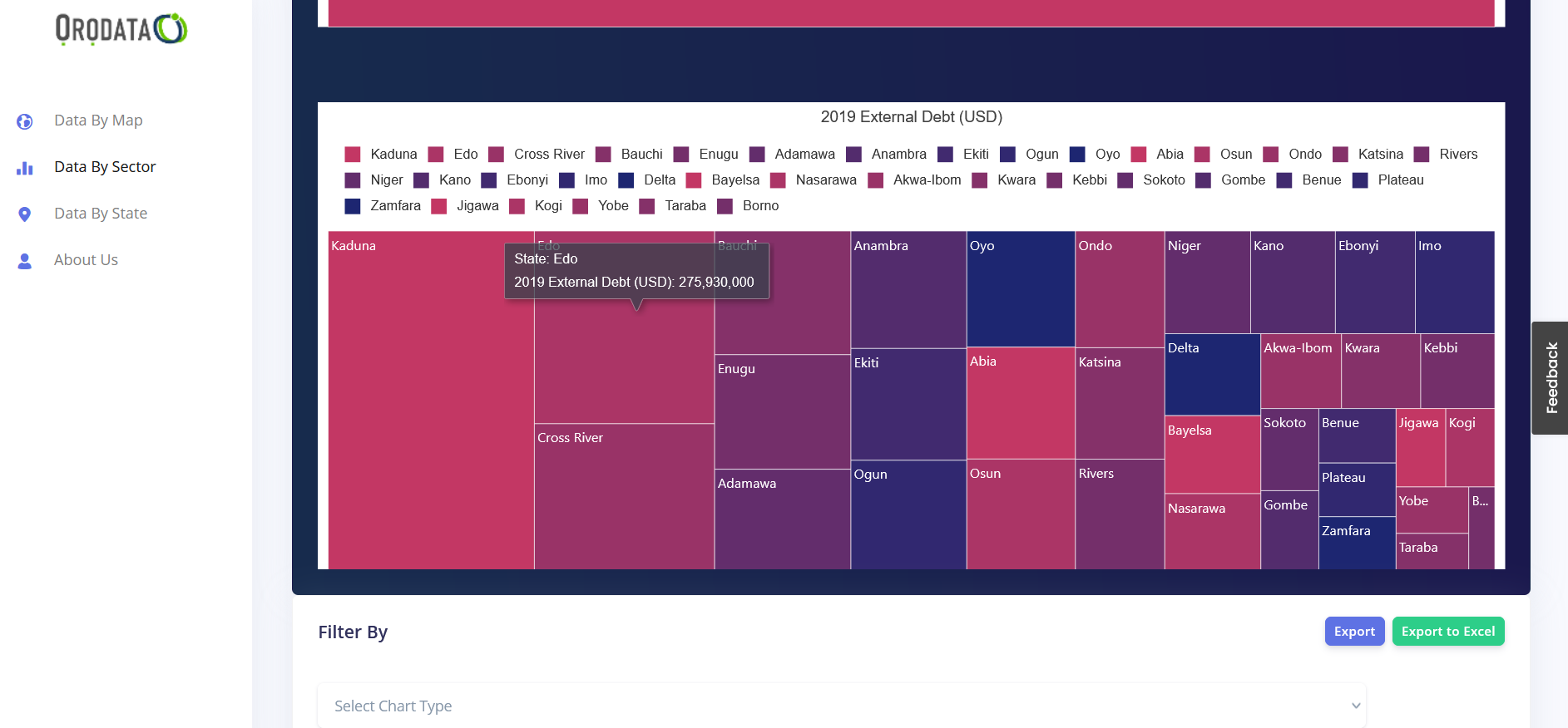 Our capabilities – Orodata Science – Building solutions that impact ...